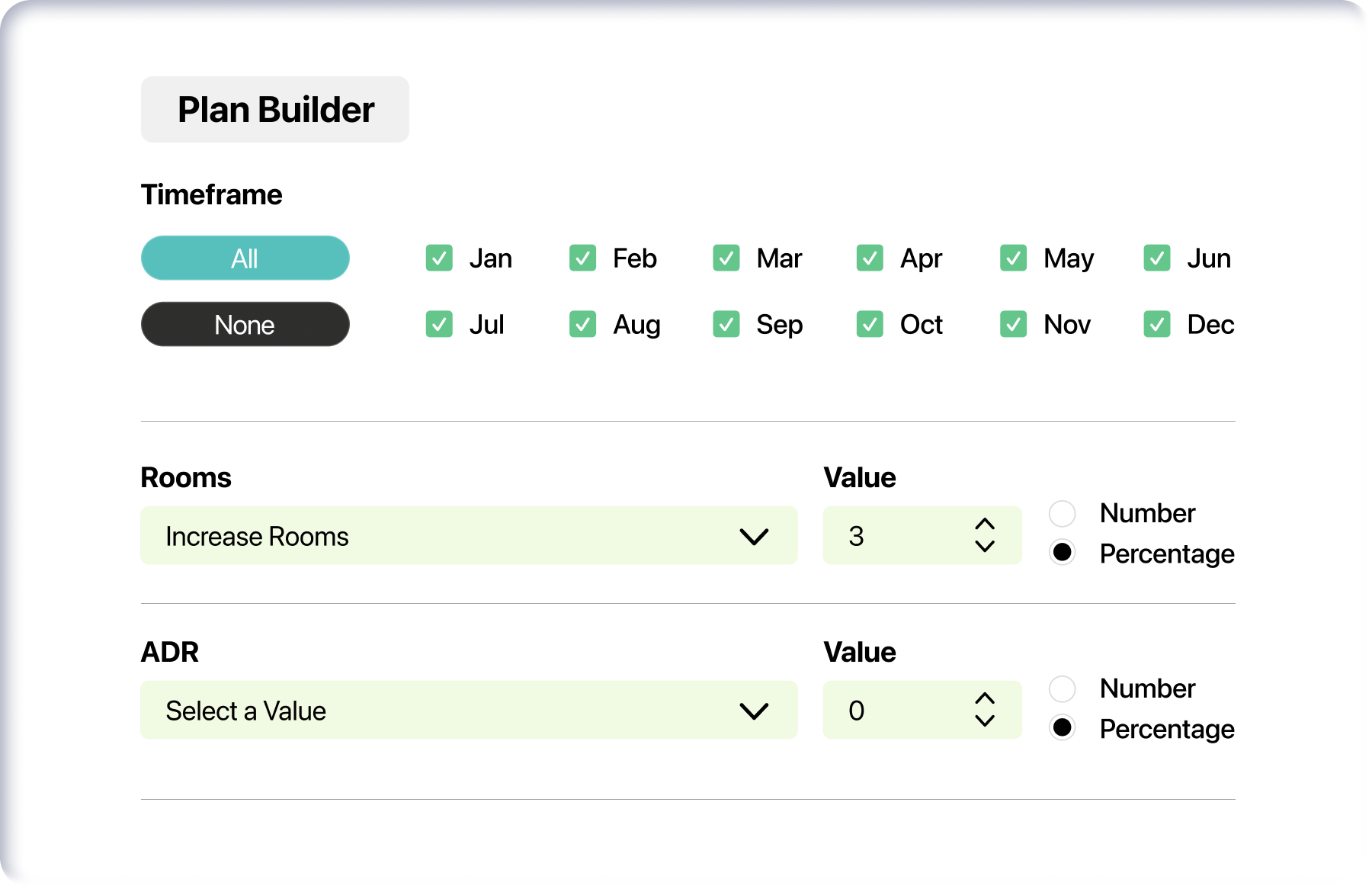 Otelier | Hotel Management Software